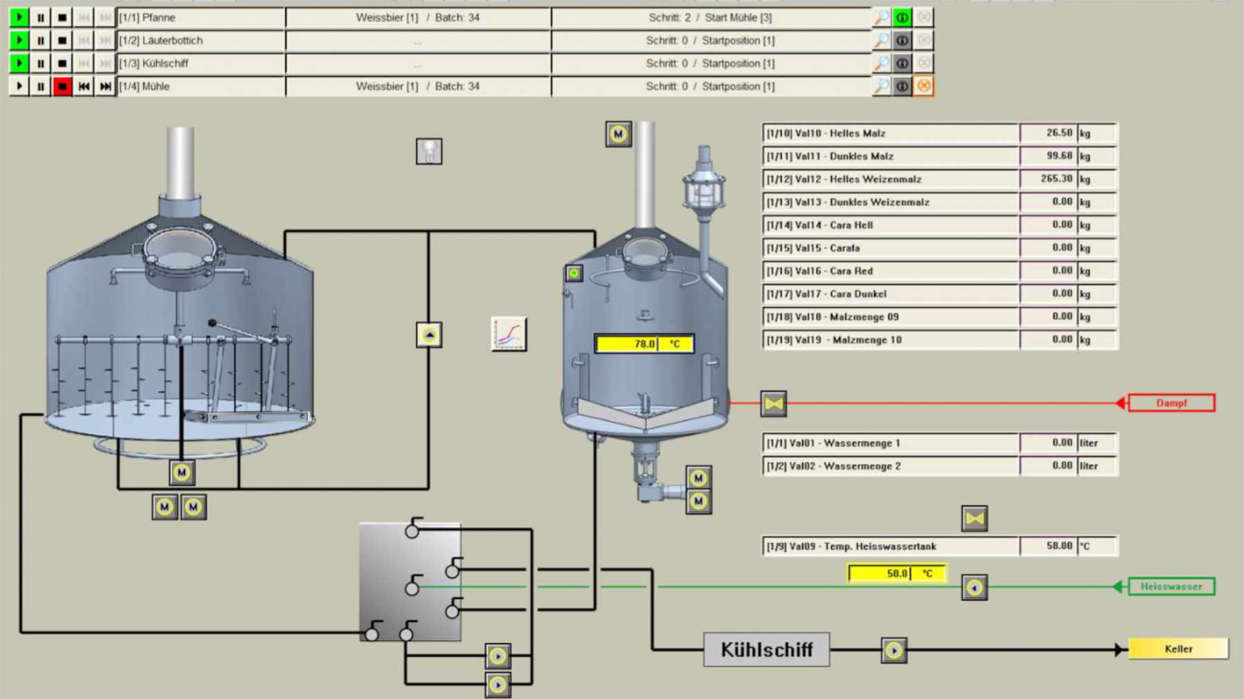 ComBatch - Shining Process Solutions
